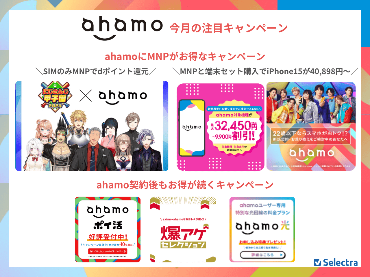 【2024年7月最新】ahamo（アハモ）のキャンペーンまとめ!10,000ポイント還元は終了・MNP乗り換え還元やiPhone割引も徹底解説