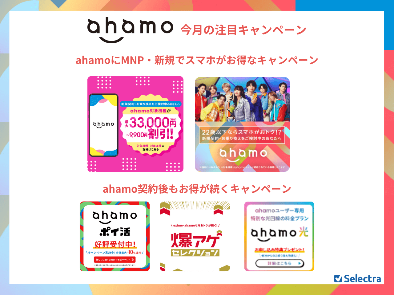 【2024年9月最新】ahamo（アハモ）のキャンペーンまとめ!10,000ポイント還元は終了・MNP乗り換え還元やiPhone割引も徹底解説