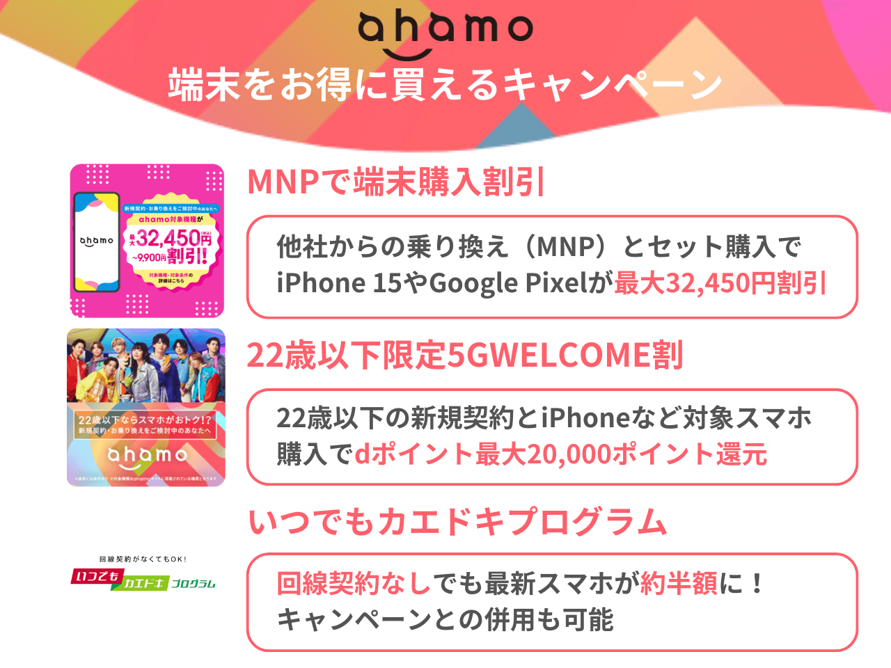 【2024年7月最新】ahamo（アハモ）のキャンペーンまとめ!10,000ポイント還元は終了・MNP乗り換え還元やiPhone割引も徹底解説