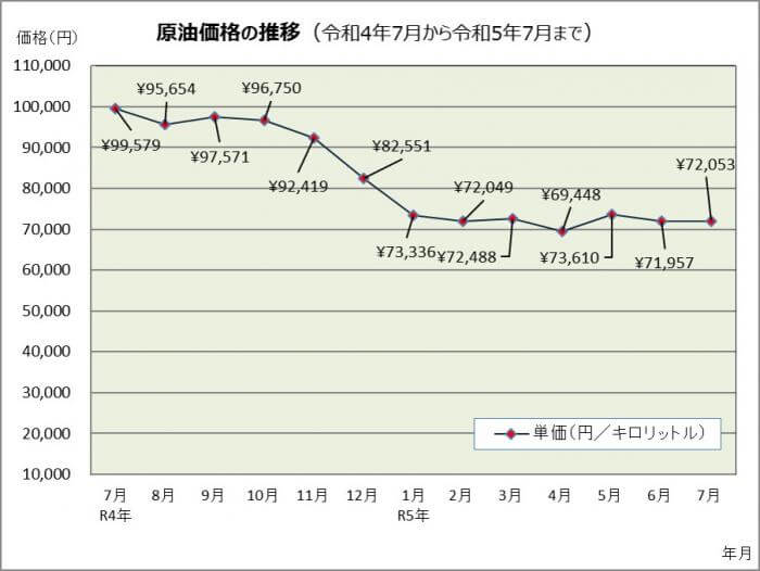 TERASELでんき：評判やメリット・デメリットを詳しく紹介