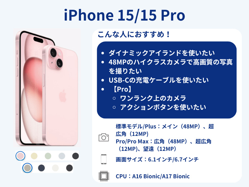 【2024年7月】1番お得な格安SIMの端末セットキャンペーンを決定！乗り換え・新規・端末別で人気の格安SIM8社を徹底比較